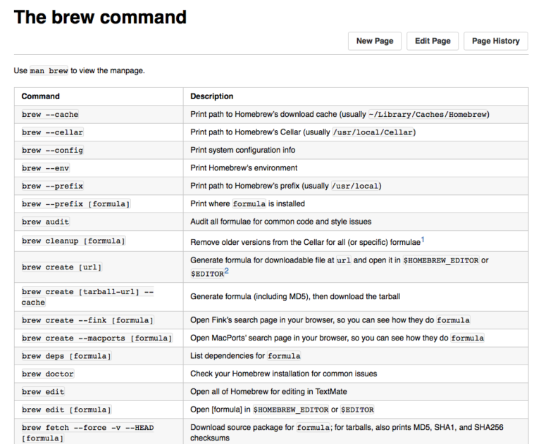 Neat little brew cheat sheet – An Integrated World
