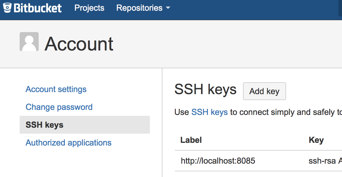 Generating Keys For Bitbucket An Integrated World